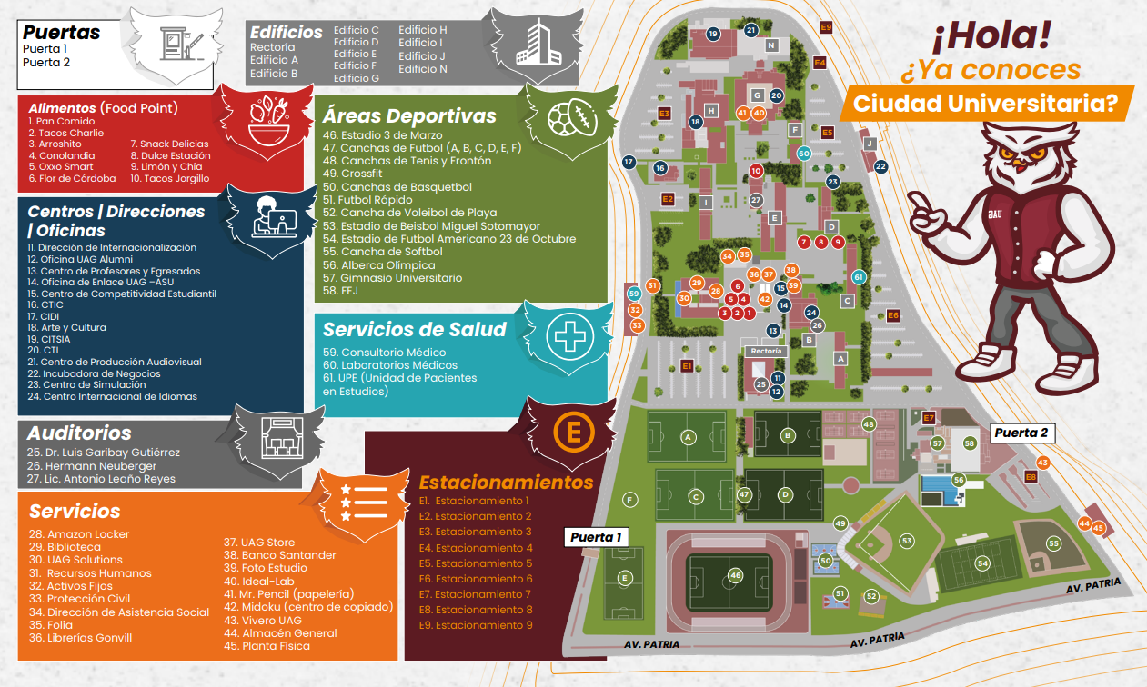 Mapa de Ciudad Universitaria UAG – Universidad Autónoma de Guadalajara